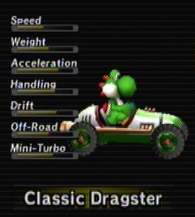 - Karts - Mario Kart Wii Guide and Walkthrough