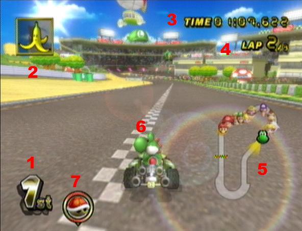- HUD - Mario Kart Wii Guide and Walkthrough