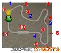 N64 Mario's Raceway ( ShC) - Mario Kart Wii Guide and Walkthrough
